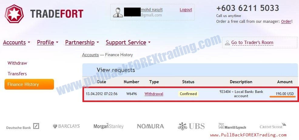 Tradefort – PULLBACK FOREX TRADING