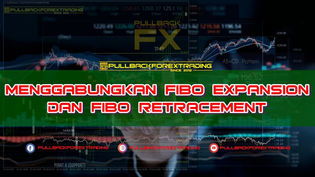 Understanding Break of Structure (BoS) in Trading - PULLBACK FOREX TRADING