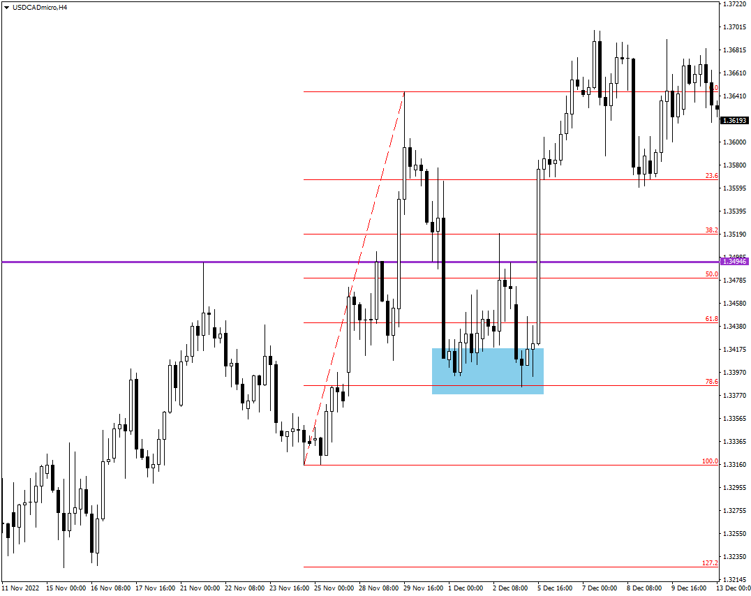 APA YANG ANDA TAHU SELAMA INI ADALAH SALAH | RAHSIA DISEBALIK ENTRY ...